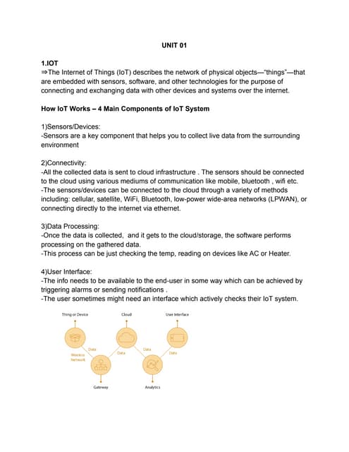 M2M technology in IOT | PPTX