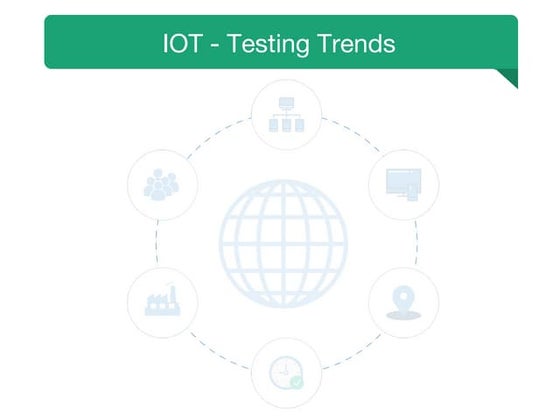 IoT Best Practices: Unit Testing | PPT IoT Best Practices: Unit Testing | PPT
