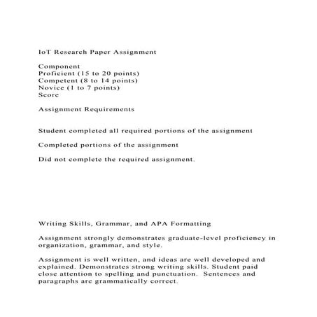 IoT Research Paper Assignment Component Proficient (15 to .docx