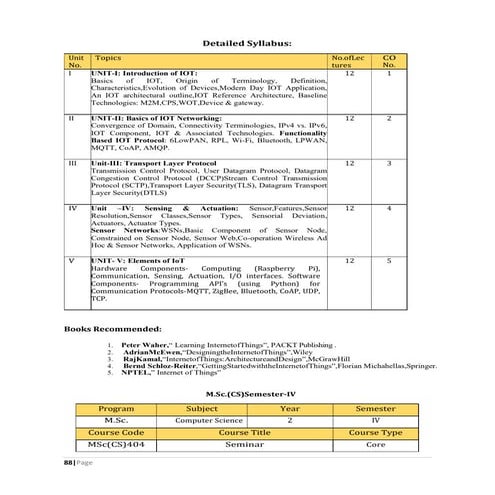 IoT Syllabus.pdf for prsu student of 4th sem | PDF