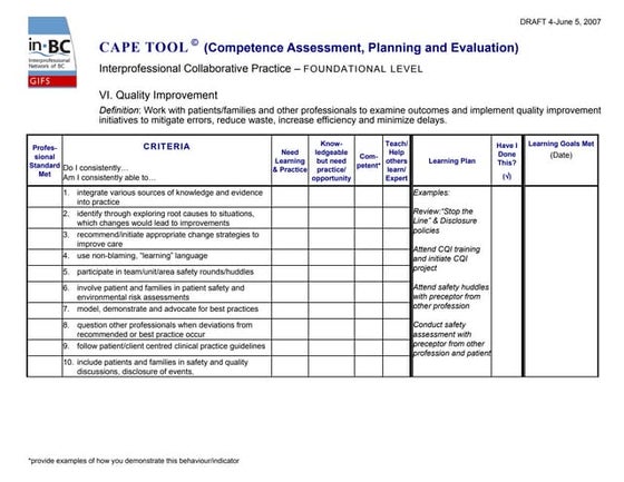 Nursing guide to preceptorship | PPT | Education