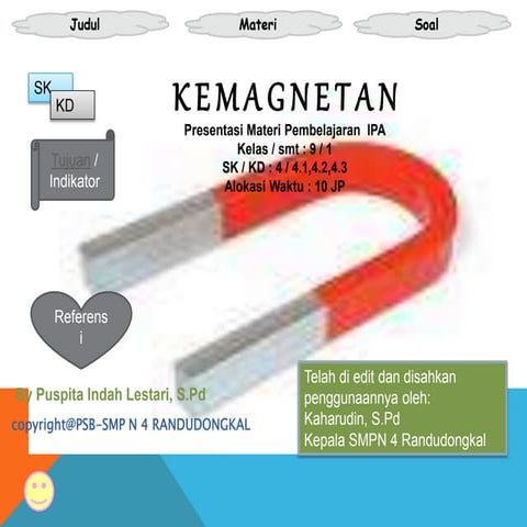 IPA kemagnetan.ppt
