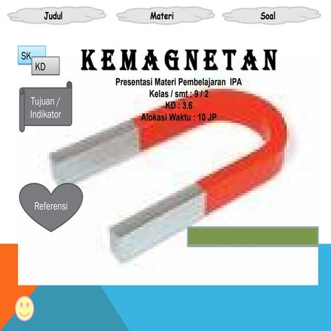 materi pembelajaran IPA kemagnetan IPA kelas IX | PPT