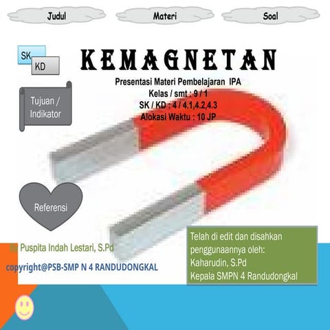 Materi IPA bab kemagnetan untuk kelas 9 | PPT