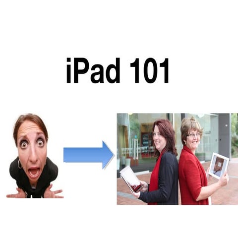 ipad 101 general | PPT