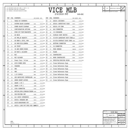 ipad 1 full Schematic Diagram | PDF