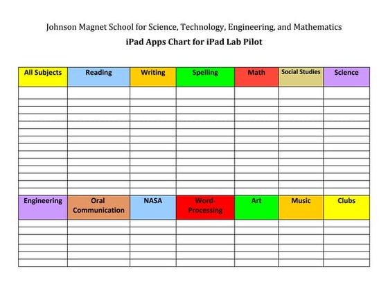 The Science Fair Project (Storyline 360) - Copy and paste the link | PDF