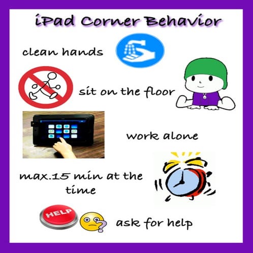 Ipad Corner Behavior Poster | PDF
