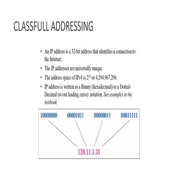 IP Addressing and DNS computer Network | PPT