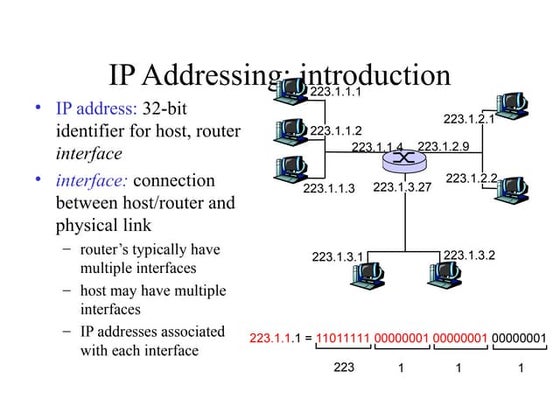 Computer Networking: A Top-Down Approach | PPTX | Computer Networking | Computing