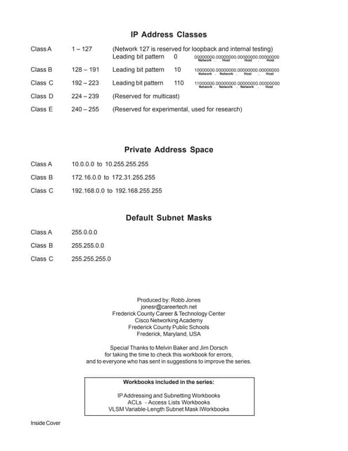 Ip Addressing Worksheets | PDF