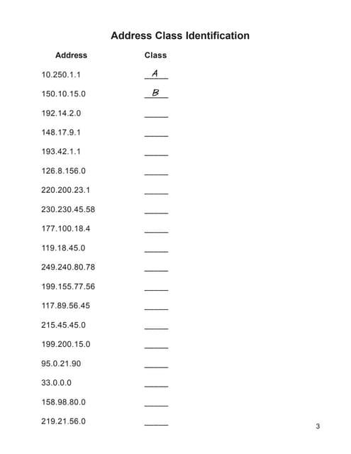 Subnetting Principles Worksheet | PDF