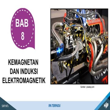 Materi IPA Kelas 9 BAB 6 tentang magnet - magnet.pptx