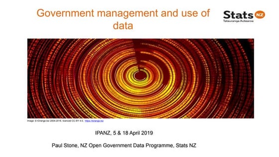 Nz data ecosystem diagram | PPT