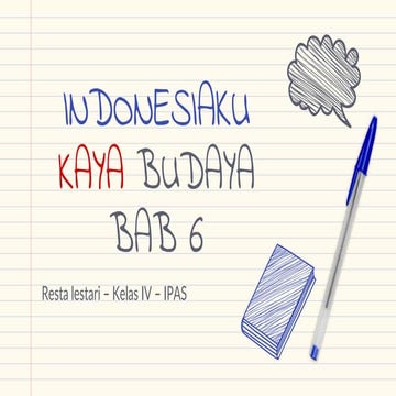 IPAS BAB 6 KELAS 4 INDONESIAKU KAYA BUDAYA BAB 6.pptx