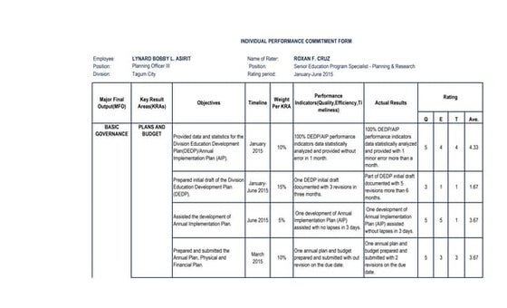 Solving problem involving temperature | DOCX | Weather | Science