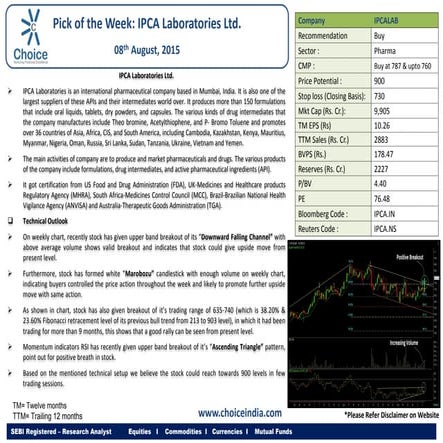 Pick of the Week: IPCA Laboratories Ltd.. | PPT