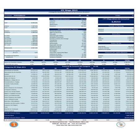 Ipc maps 2013_pe | PDF