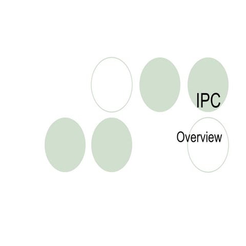 Ipc overview | PPT