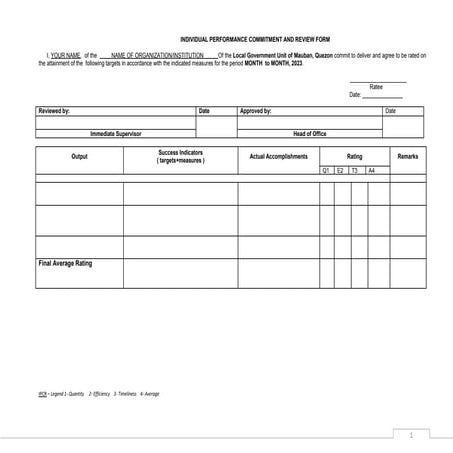 IPCR-Individual-Performance-Commitment-and-Review.doc