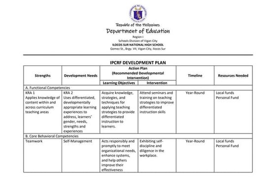 Individual Development Plan/Department of Education SAMPLE.docx ...