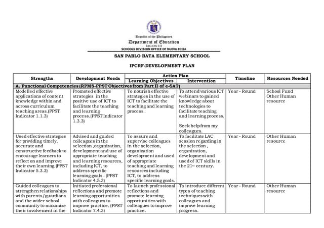 Activity Design | DOCX