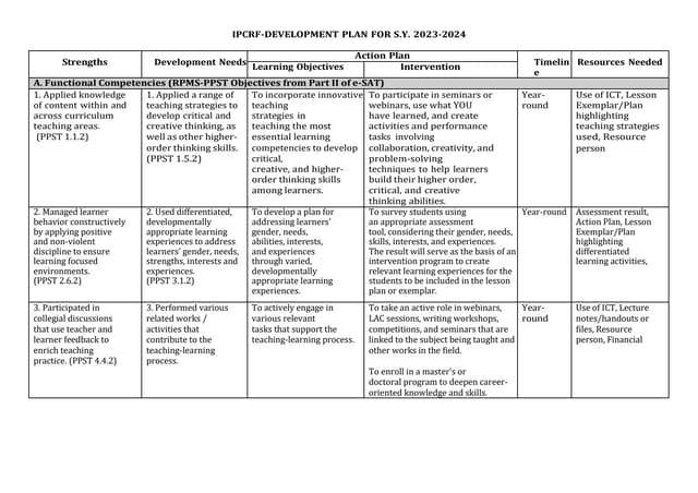 Annex B_PMES Tool for Highly Proficient Teachers SY 2024-2025.pdf