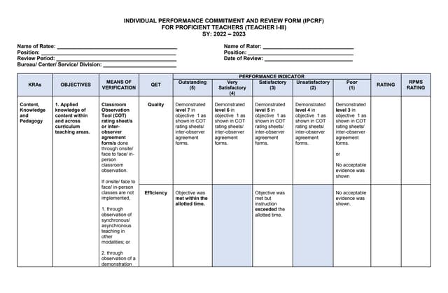[Appendix C-06] COT-RPMS Rating Sheet for MT I-IV for SY 2023-2024.pdf