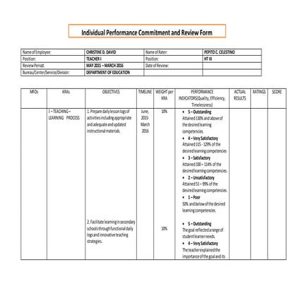 Ipcrf christine d. david | PPT