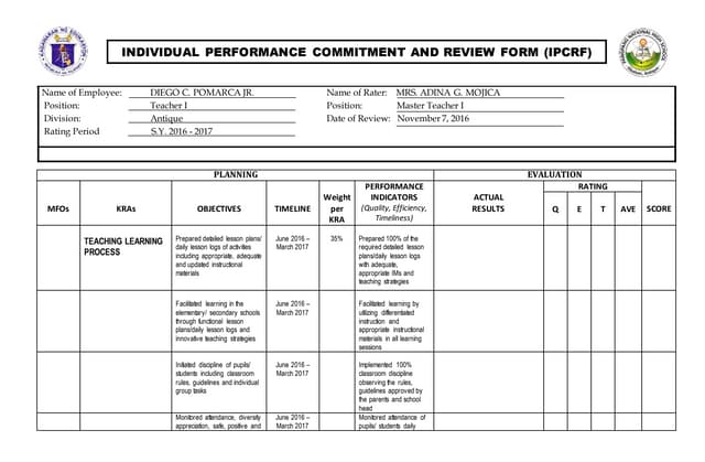 Ipcrf performance indicator | DOCX