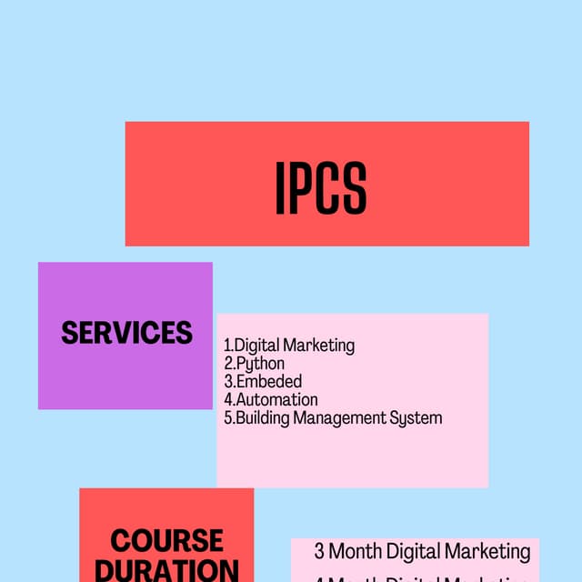 IPCS pdf.pdf