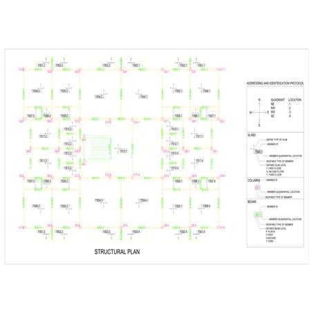 Inspired by Internet Protocols, Labelling in construction plans | PPT