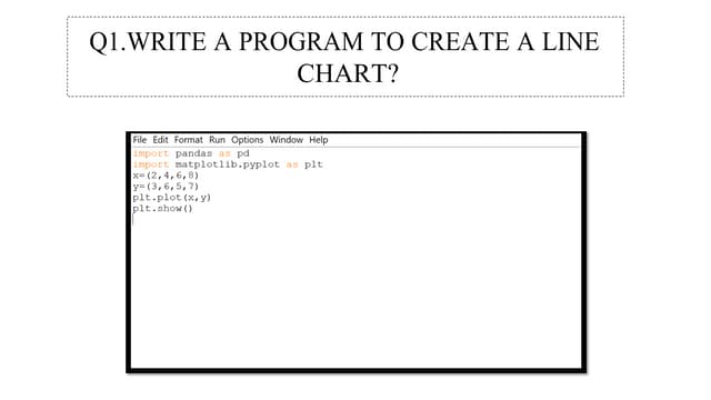 Ip File Class 12 Docx