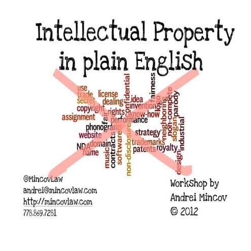 Intellectual Property in Plain English | PPT