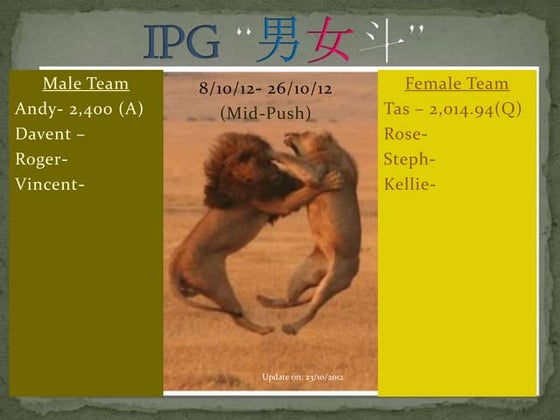 STS Agents Who Passed PCE & CEILLI Exam In July | PPTX