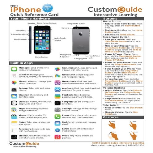 Iphone ios7-quick-reference | PDF