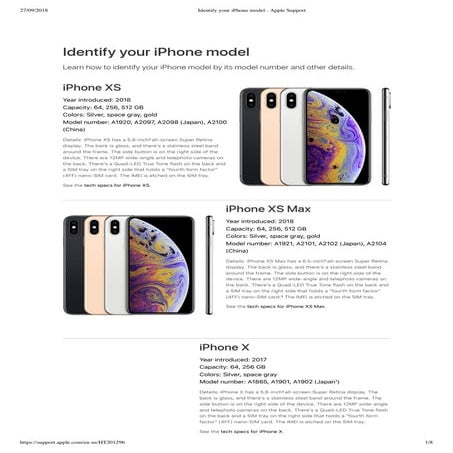 iPhone model by its model number and other details | PDF
