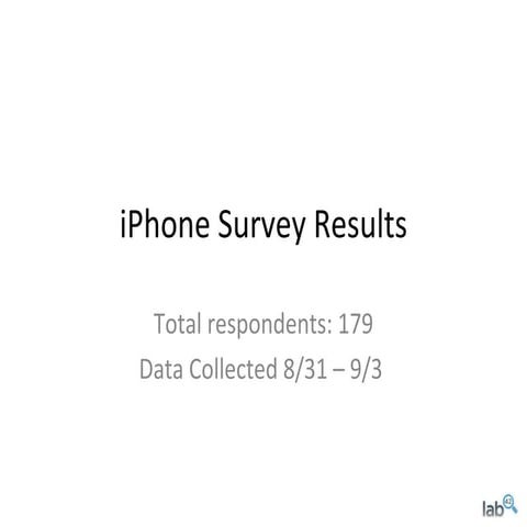 I phone survey results | PPT