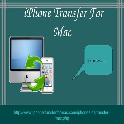 iPhone Transfer For Mac | PPT