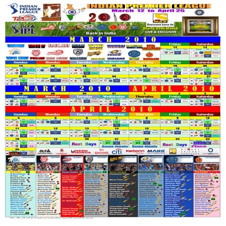 IPL 2010 | PDF