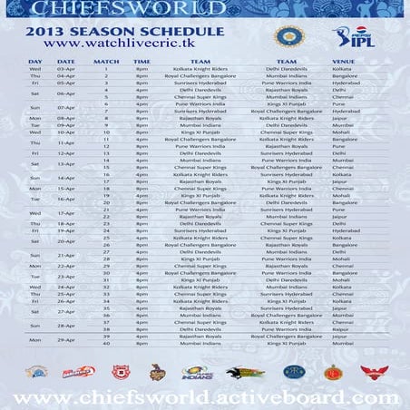 IPL 2019 Timetable | Schedule | Fixtures | Venues | PDF