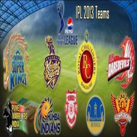 Ipl all team | PPTX