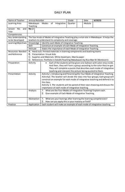 Lesson Plan / Lesson Exemplar Sample: Hierarchy of Needs | PDF
