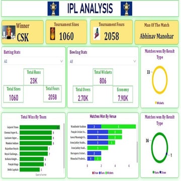 supermarket_sales.pptx