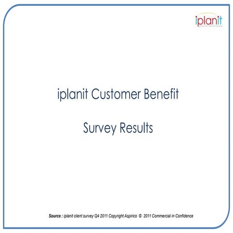 iplanit benefit survey results | PPT