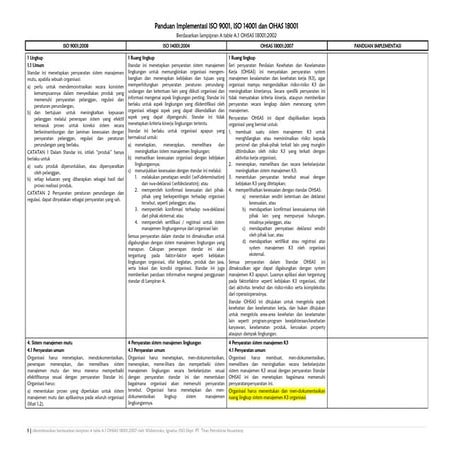 Materi 5 R (ringkas, rapi,resik,rawat,rajin) | PDF