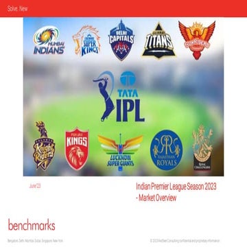 IPL Marketing Report | PDF