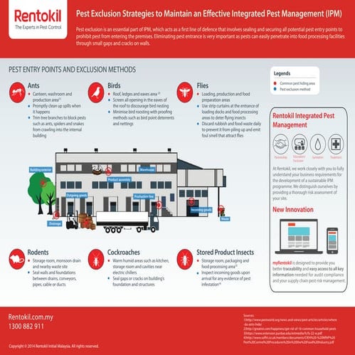 Pest Exclusion Strategies to Maintain an Eff ective Integrated Pest ...