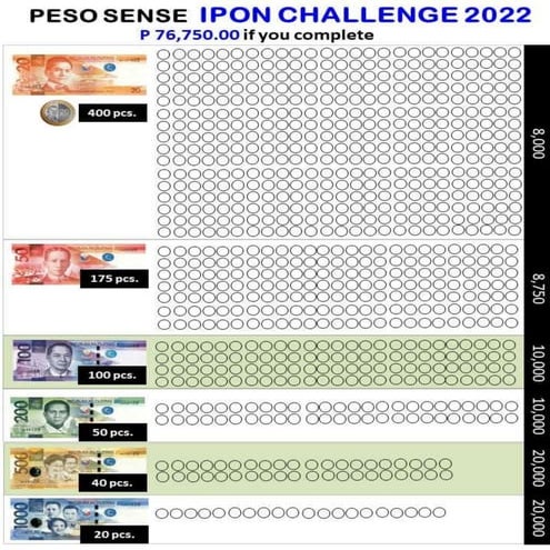 ipon challenge.docx