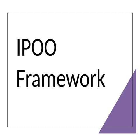 IPOO_Framework_discussion-and-sample.pptx